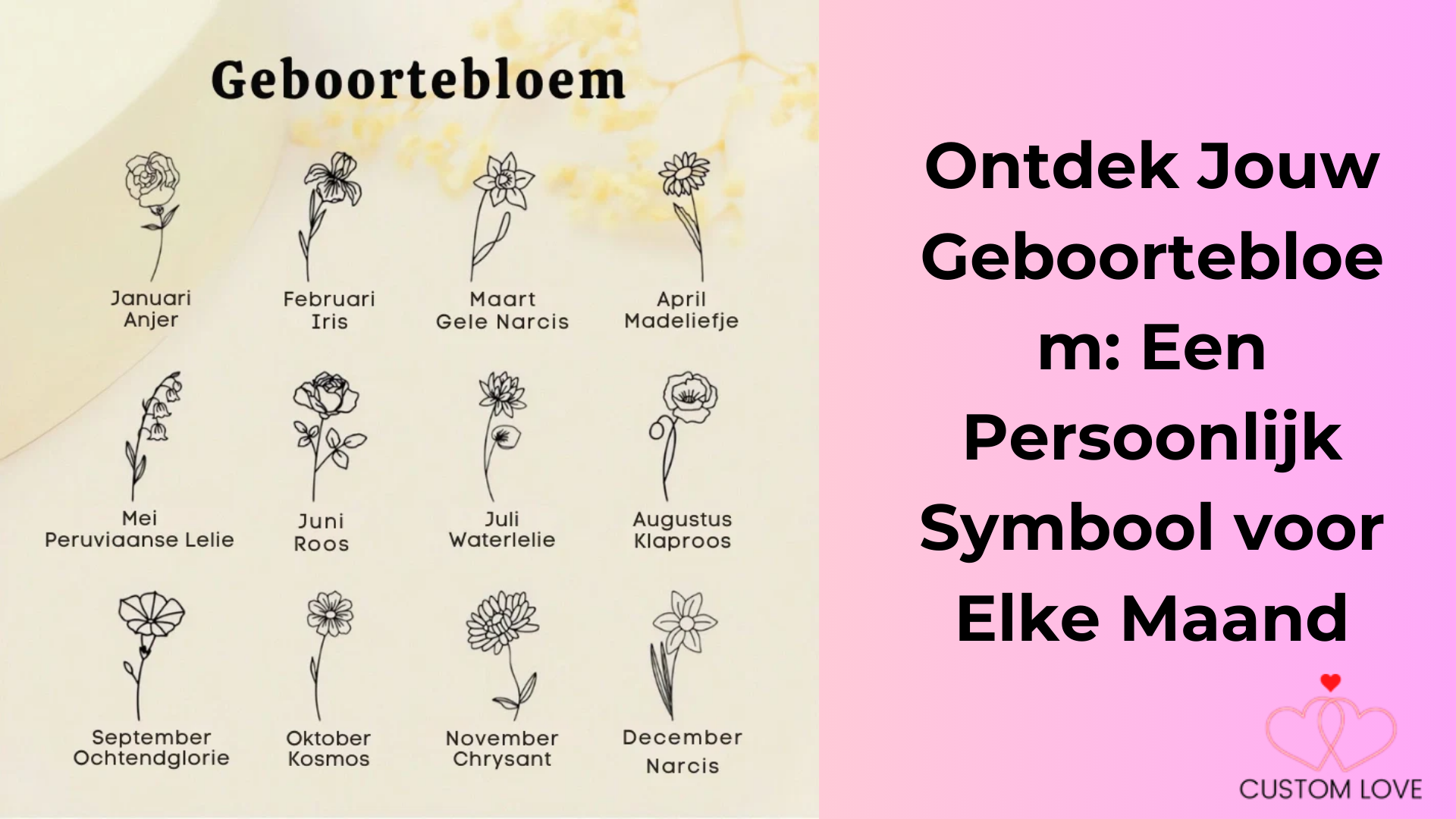 Ontdek Jouw Geboortebloem: Sieraden voor Elke Maand – CustomLove.nl
